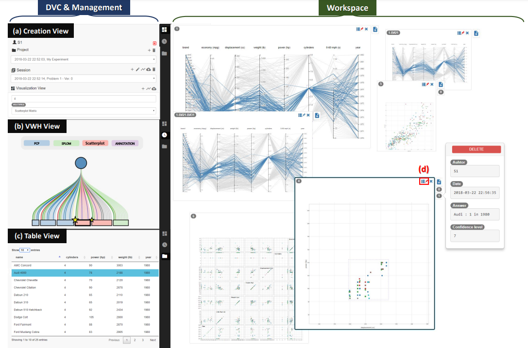 Welcome Chunggi Lee's Hompage!