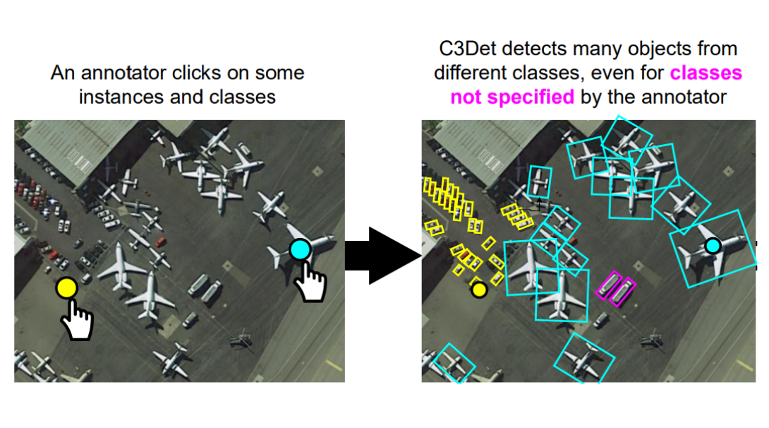Welcome Chunggi Lee's Hompage!